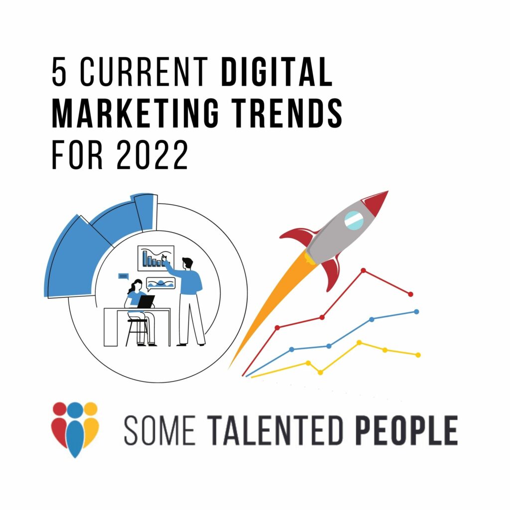 5 current digital marketing trends in 2022 | Kickass Online